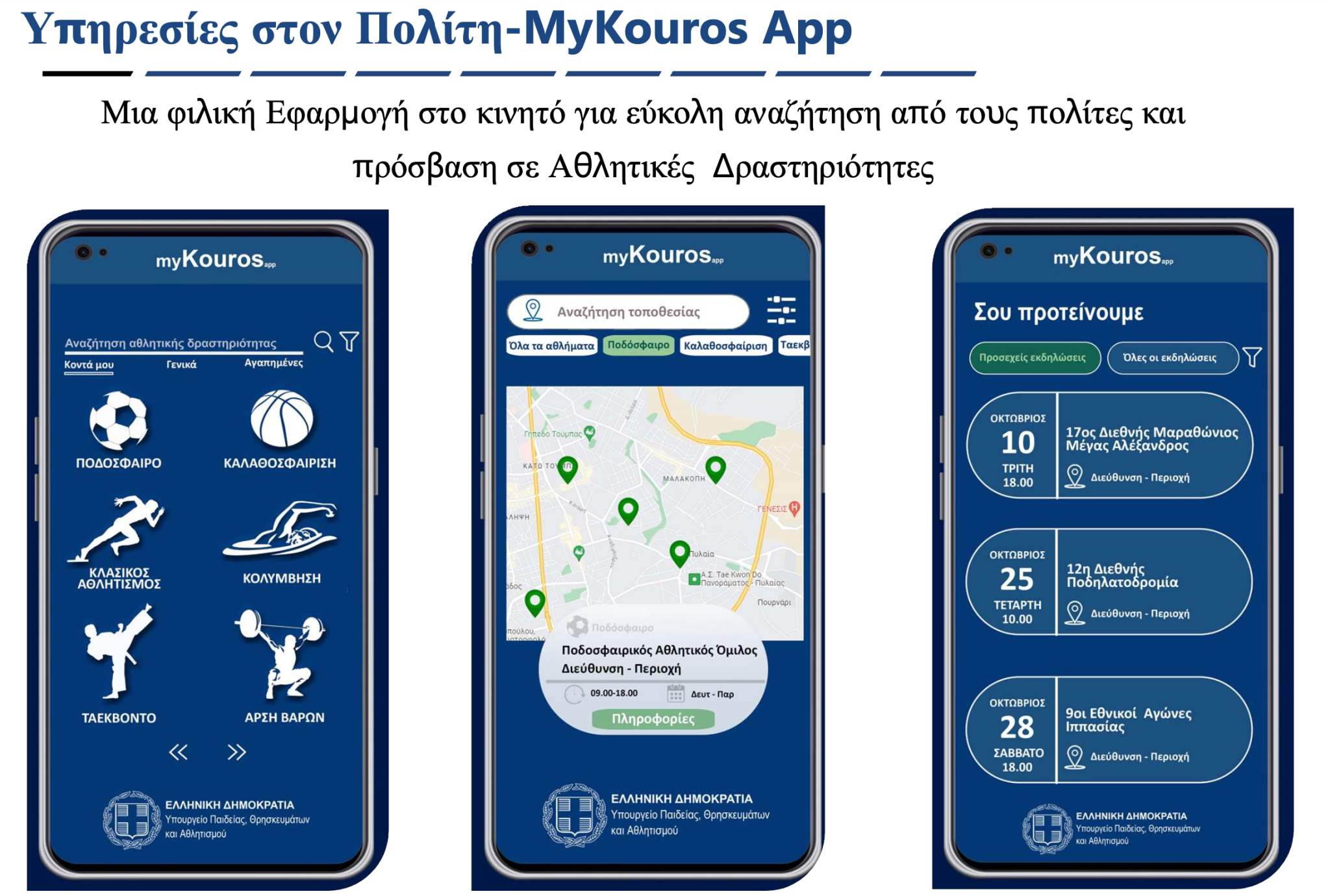 Tι είναι το e-Kouros και το myKouros - SPORTSFEED